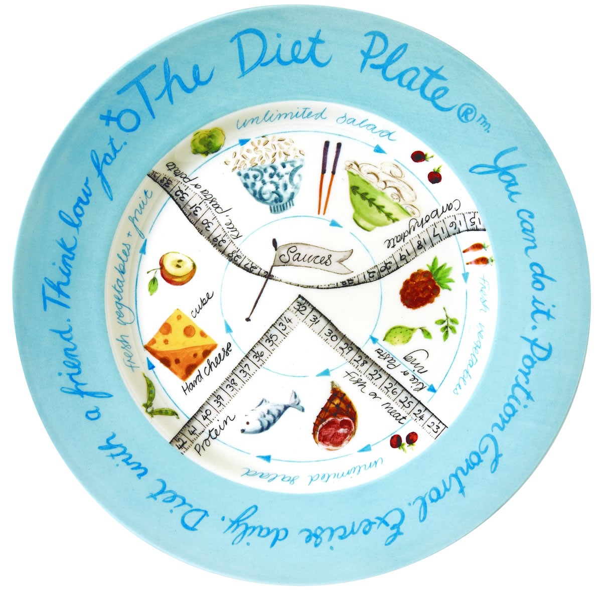 VLCD Refeed Weight Gain Information - The New You Plan