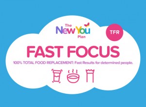 [Julz Journal] Self Discipline Equals Freedom - The New You Plan