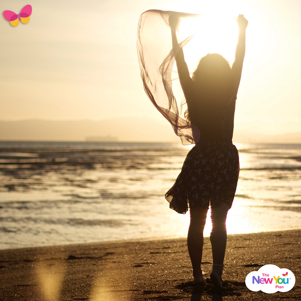 Visualisation Exercise: Can You See Yourself Slim? - The New You Plan