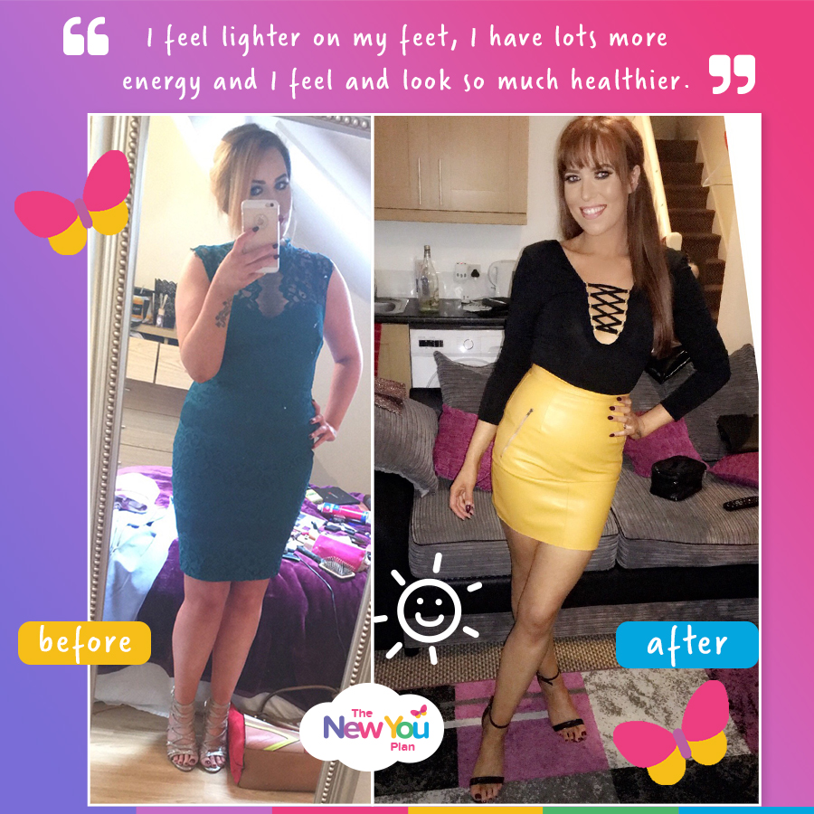 How Laura Went From Fat & Frumpy To A Size 8* - The New You Plan