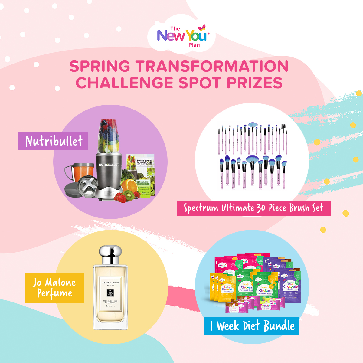 SPRING TRANSFORMATION CHALLENGE WEEK 10 WINNER - The New You Plan