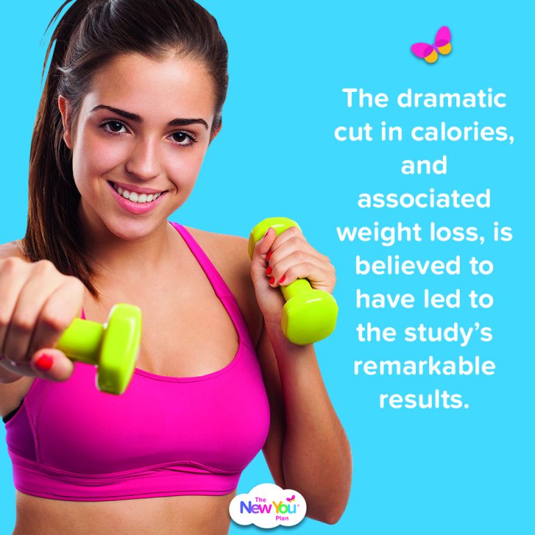 [Daily Mail Article] “Major study shows patients put on 850-calorie ...