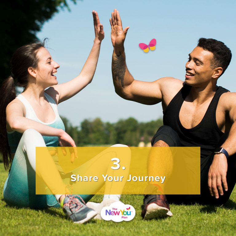 [Transformation Challenge Task 6] Shake Up Your New You Routine! - The ...
