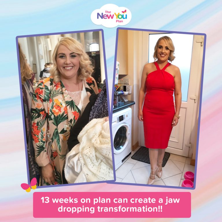 2020 New Decade, New Year, New You Transformation Challenge - The New ...