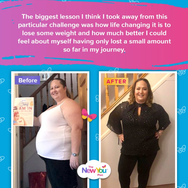 The Importance Of Routine for Your New You Plan Transformation - The ...