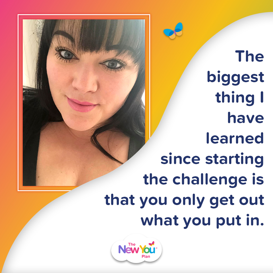 2020 New Decade, New Year, New You Transformation Challenge WINNER ...