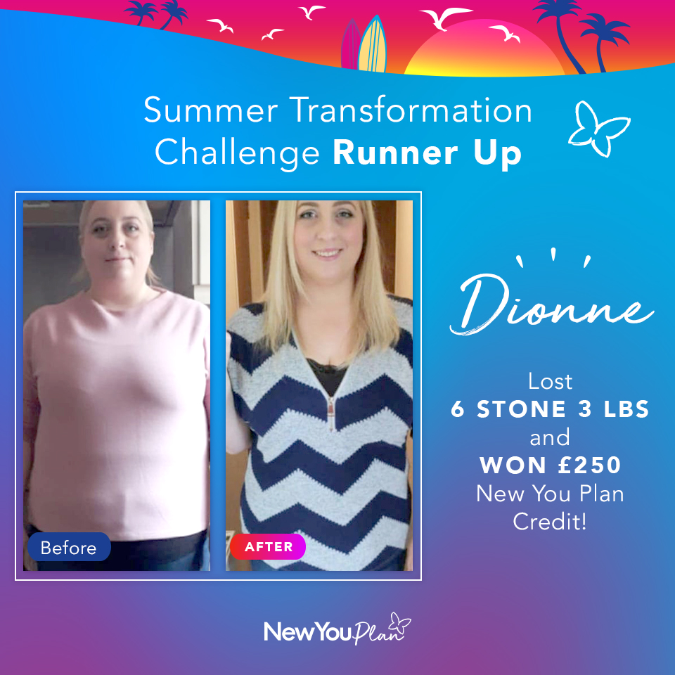 New Year New You 2021 Transformation Challenge - The New You Plan