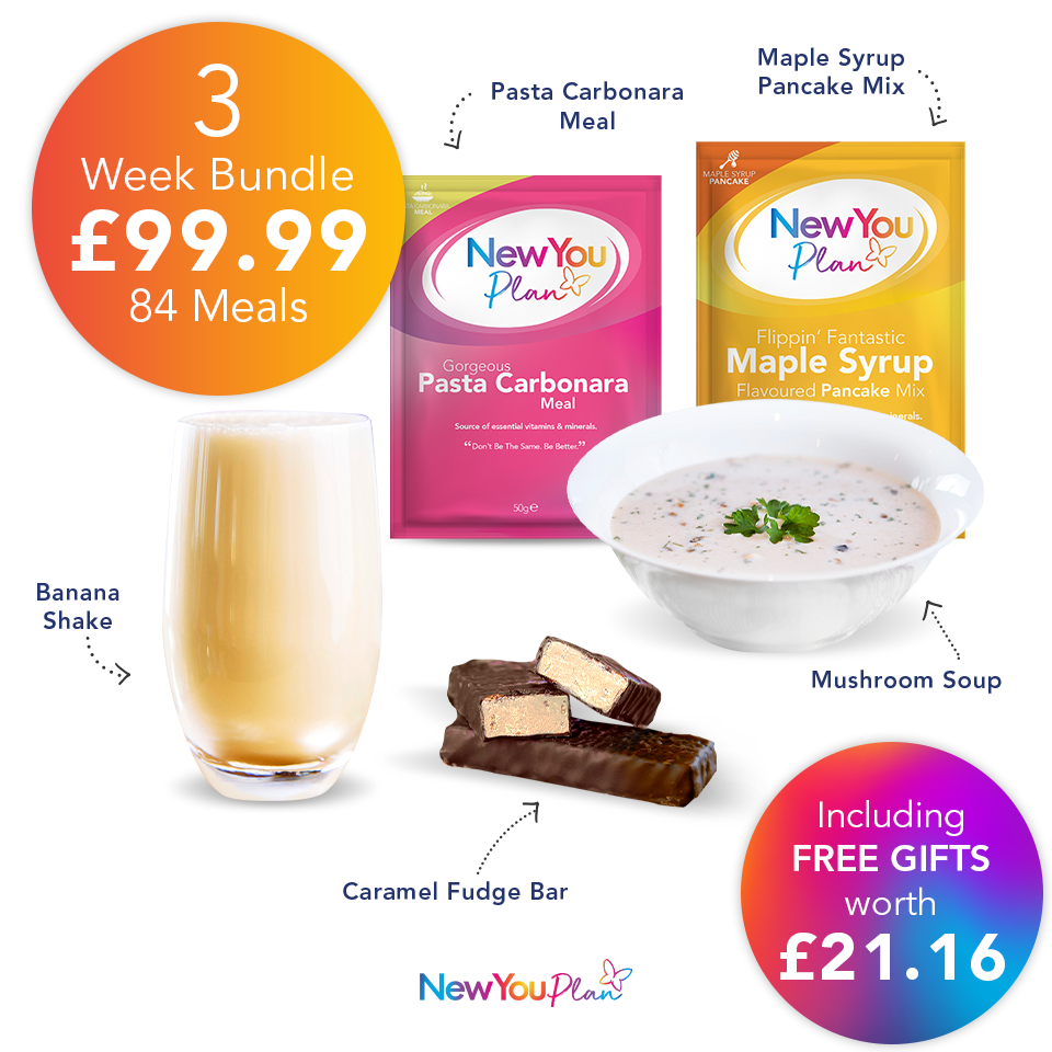 5 Ways to a New You in 2022 New Year New You Offer Presell - The New ...