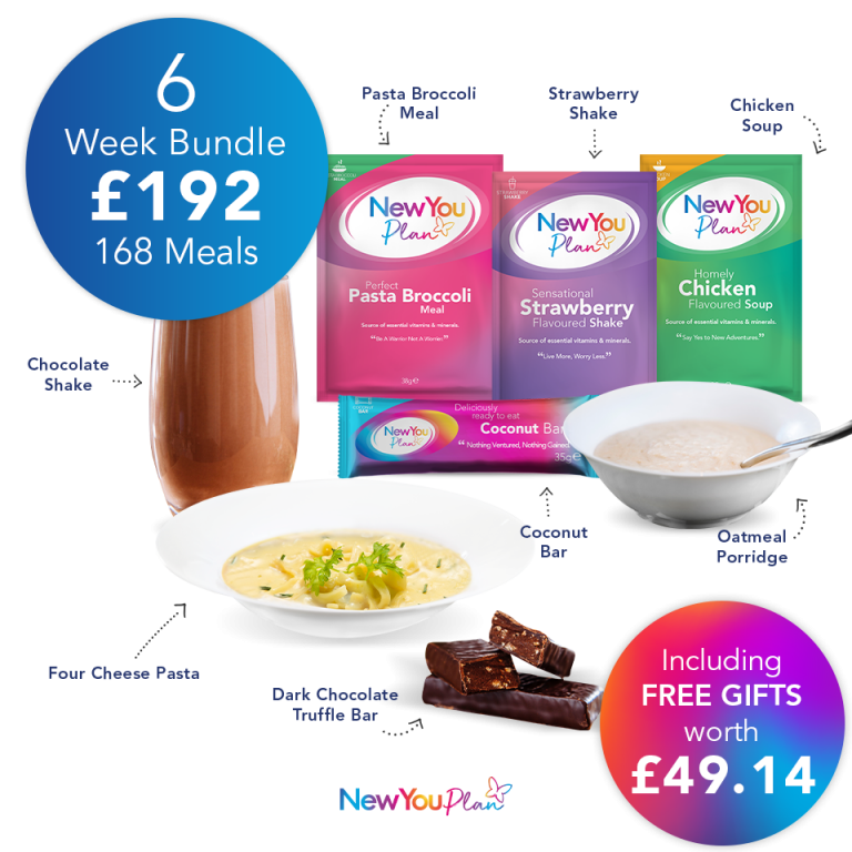 5 Ways to a New You in 2022 New Year New You Offer Presell - The New ...