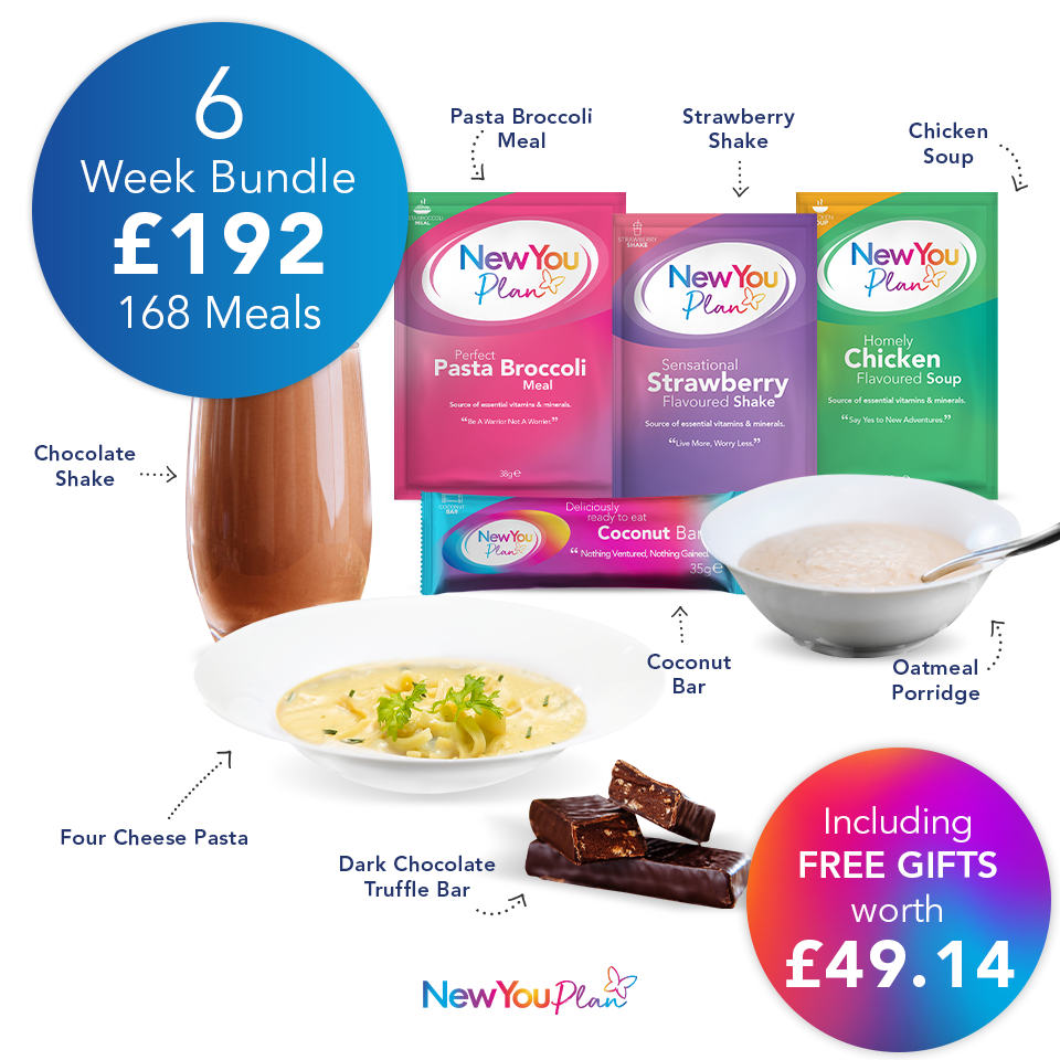 5 Ways to a New You in 2022 New Year New You Offer Presell - The New ...