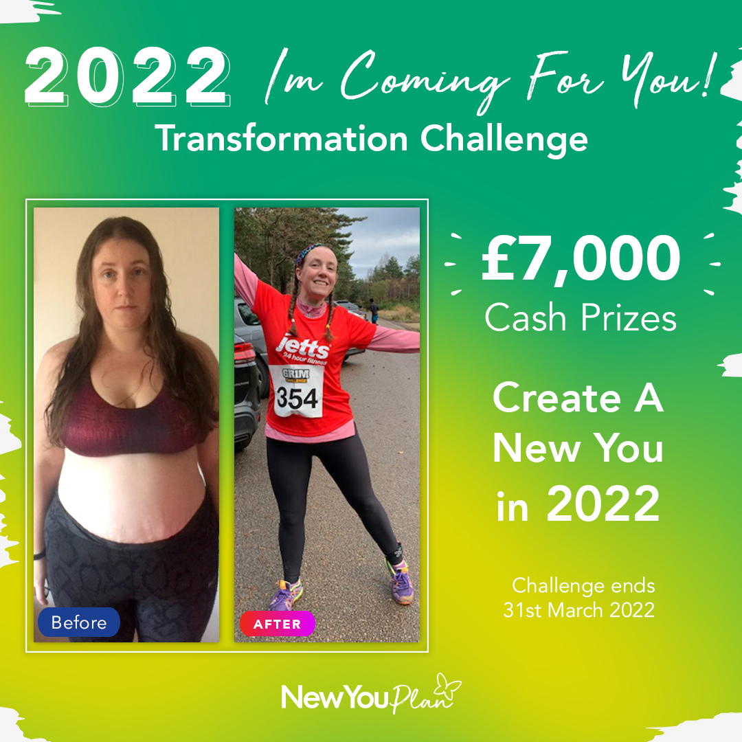 New Year New You £7000 Transformation Challenge - The New You Plan