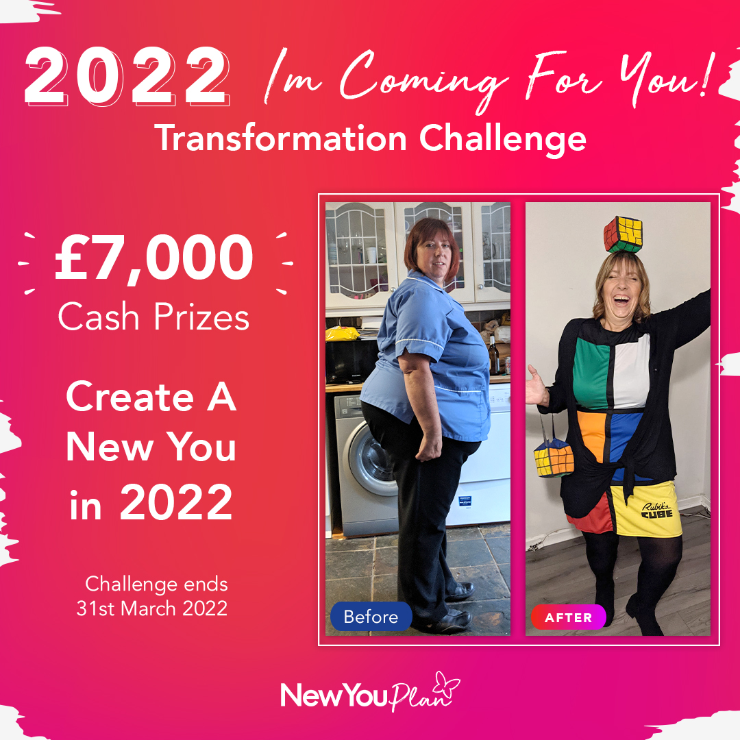 December Transformation Challenge Winners! - The New You Plan