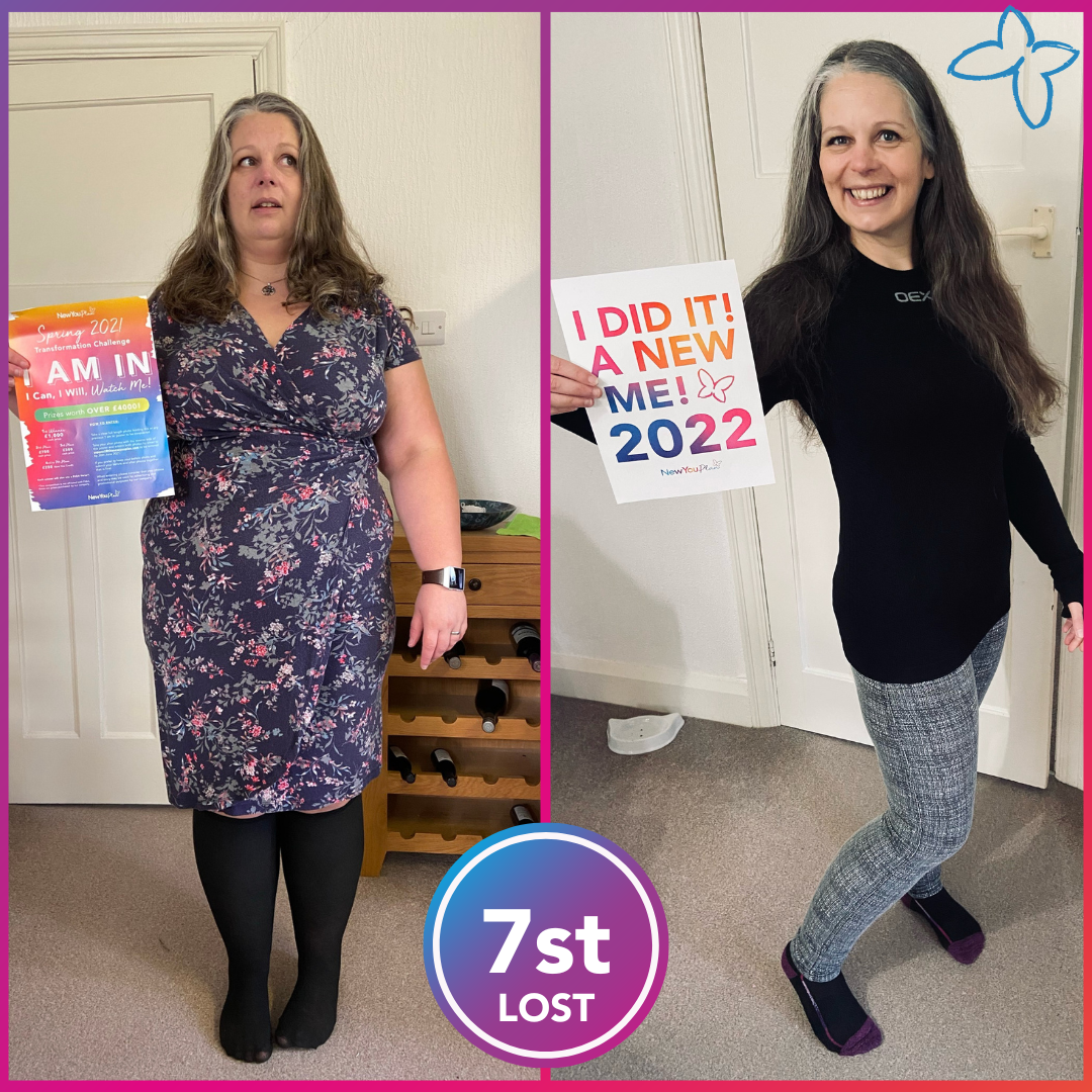 Spring & Summer Transformation Challenge Has Now Launched with £3000 ...