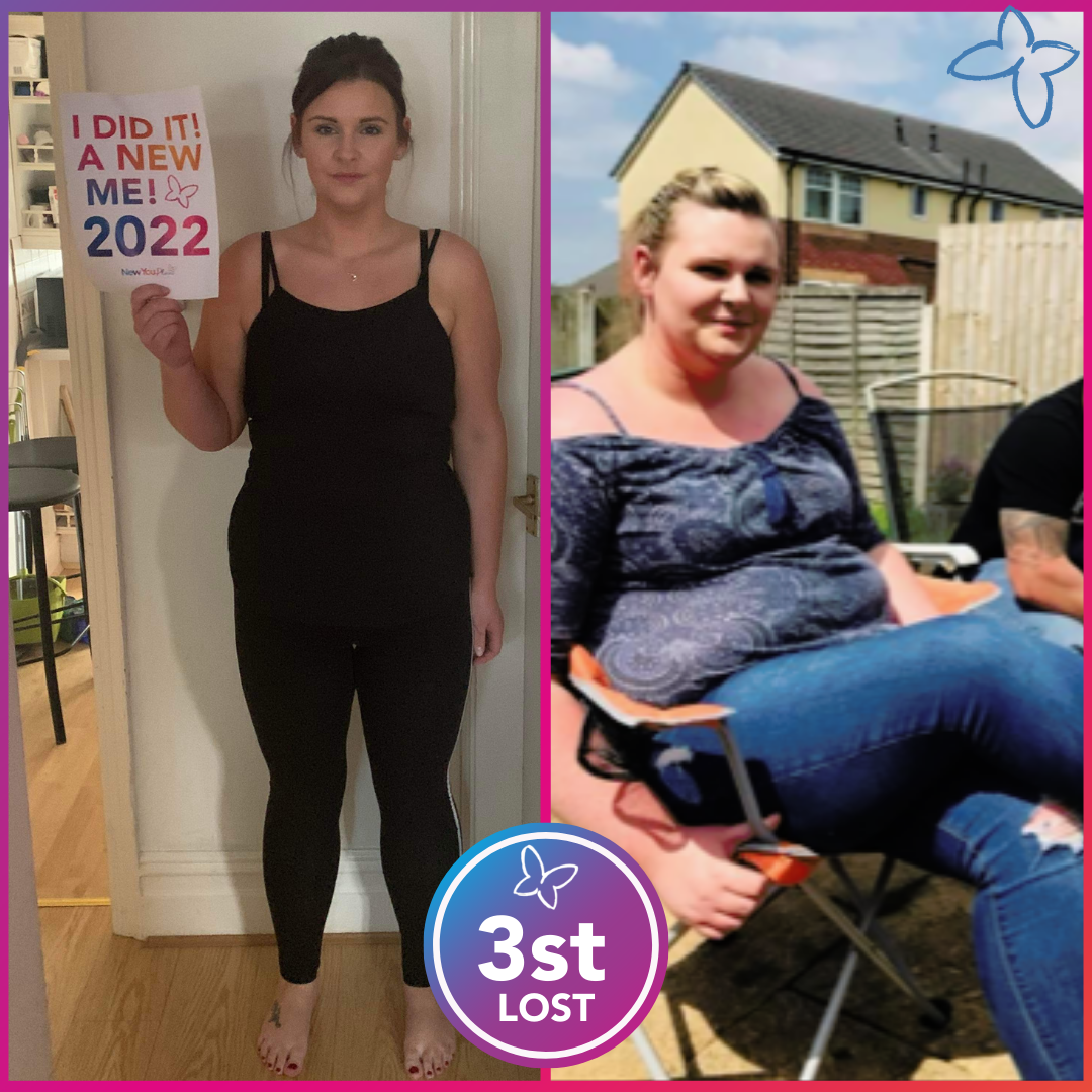 5 Reasons Why It's Good To Capture Your Weight Loss Journey - The New ...