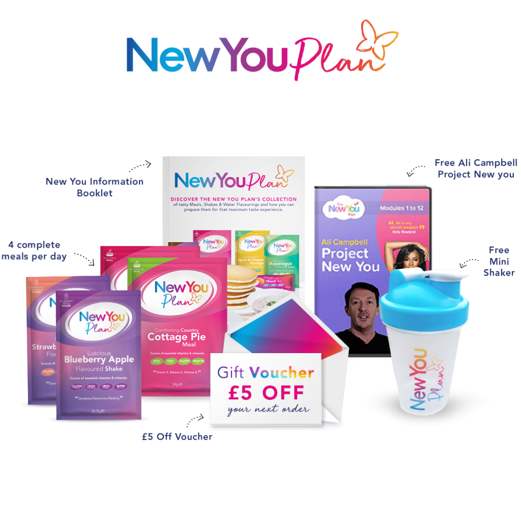 Kickstart Special Offer - The New You Plan