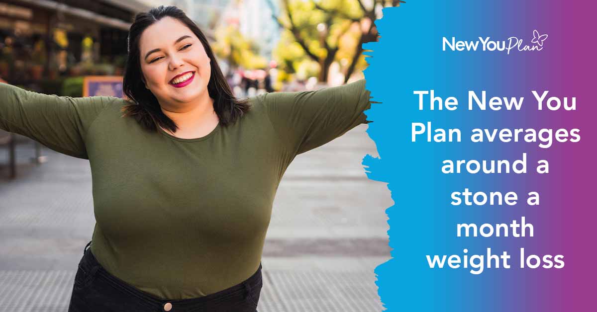 How to ace your first month on The New You Plan - The New You Plan