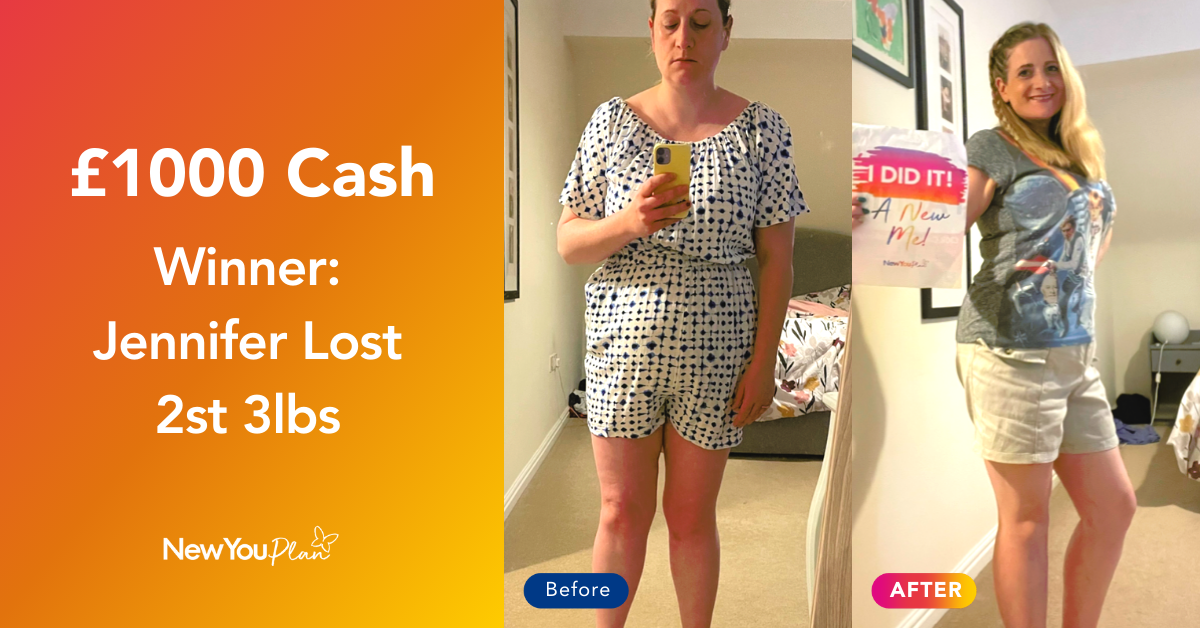 July/August Transformation Challenge Winners Revealed - The New You Plan