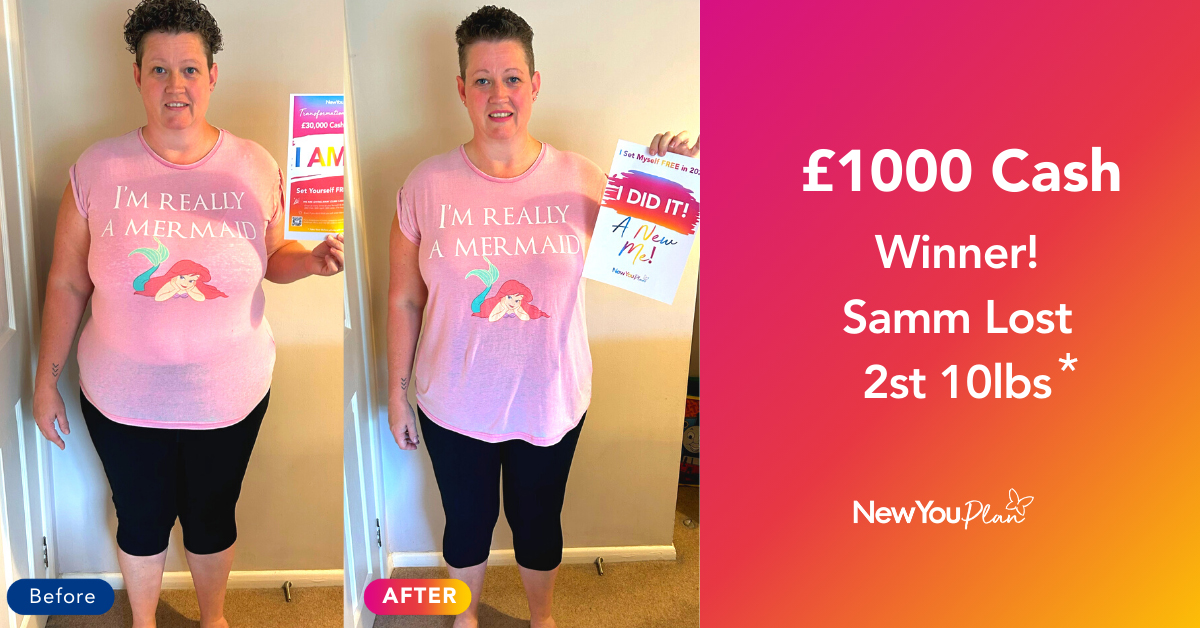 Sept/Oct Transformation Challenge Winners Revealed - The New You Plan