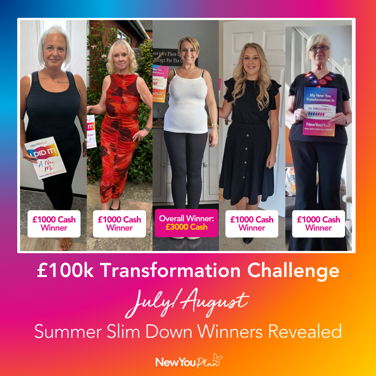 July/August £100K Transformation Challenge Winners Revealed