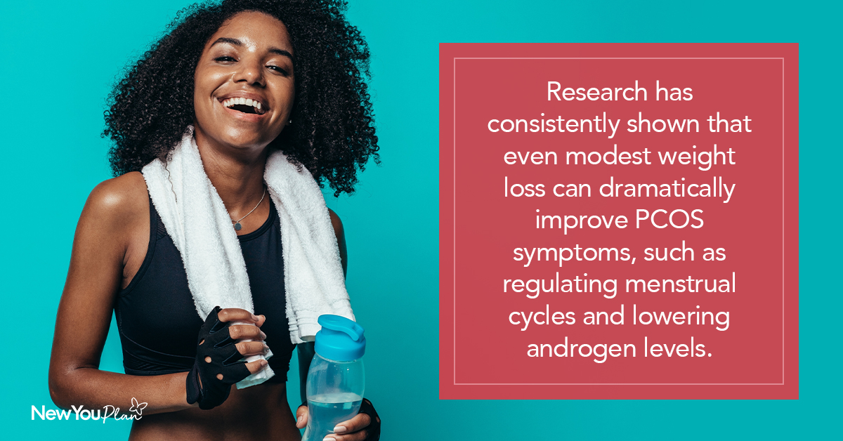 How The New You Plan VLCD Can Help Improve PCOS Symptoms - The New You Plan