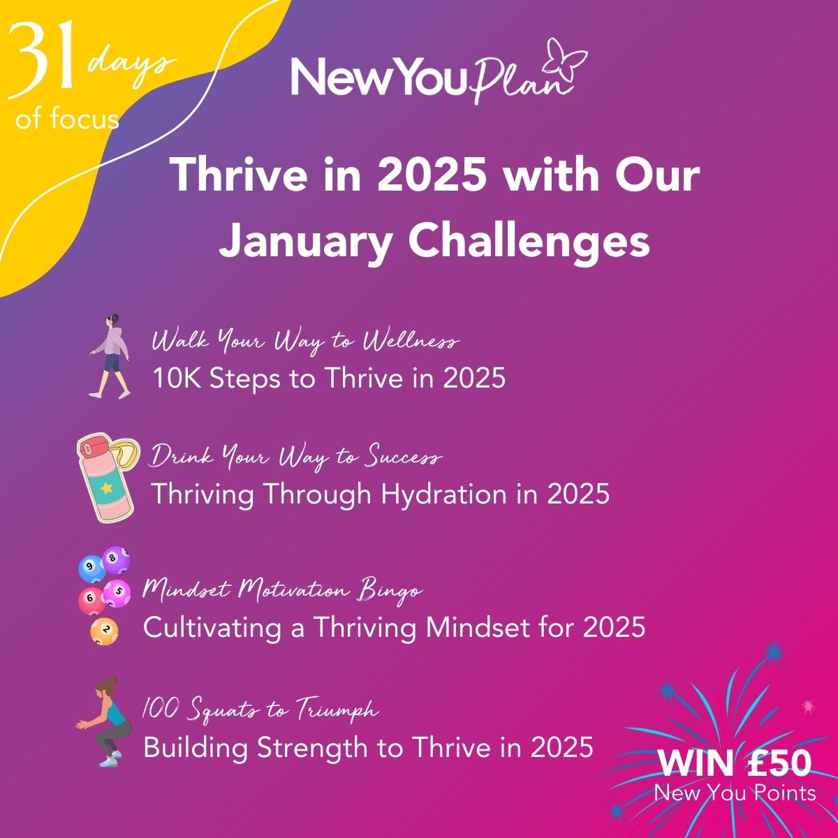 Thrive in 2025 with Our January Challenges - The New You Plan