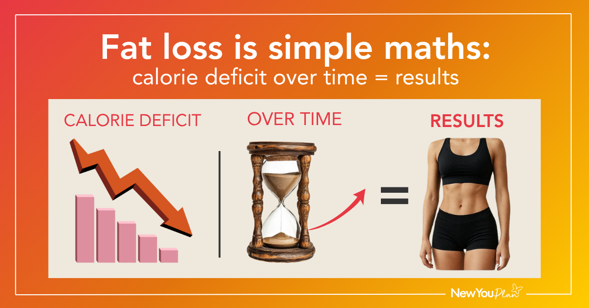 The Mathematics of Weight Loss: Why the Scales Don’t Tell the Full ...